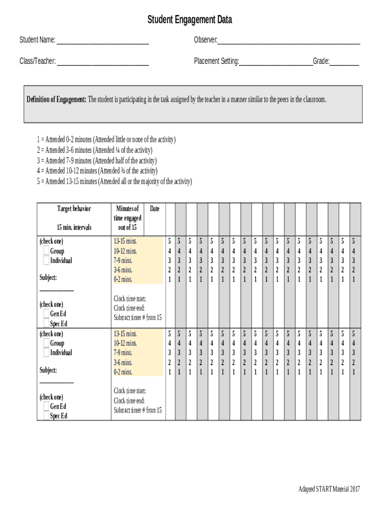 On Task Data Sheet Doc Template | pdfFiller