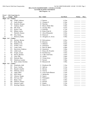 Fillable Online IHSA 1A Girls Track and Field State Meet Results - wifr ...