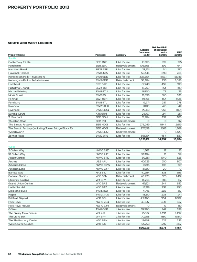 Fillable Online www.numbeo.comproperty-investmentinProperty Prices in ...