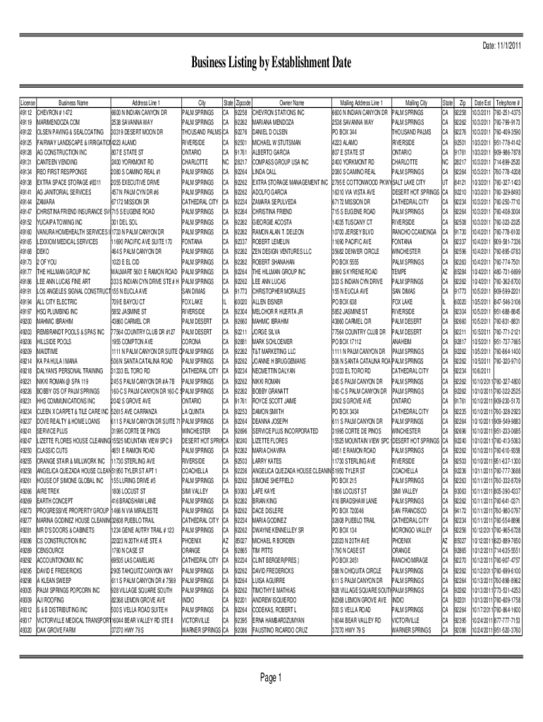Fillable Online FL DOH MQA Search PortalLicense Verification For ...