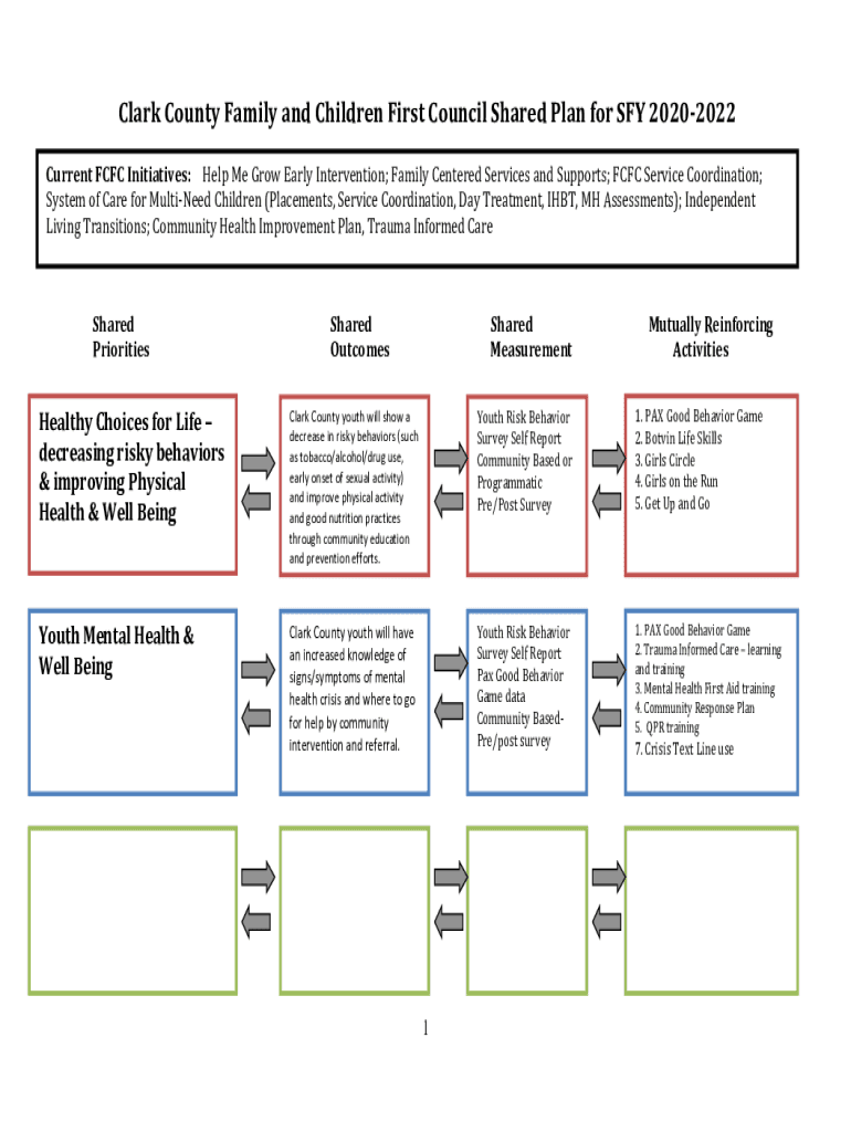 Fillable Online fcf.ohio.govPortals0Clark County Family and Children ...