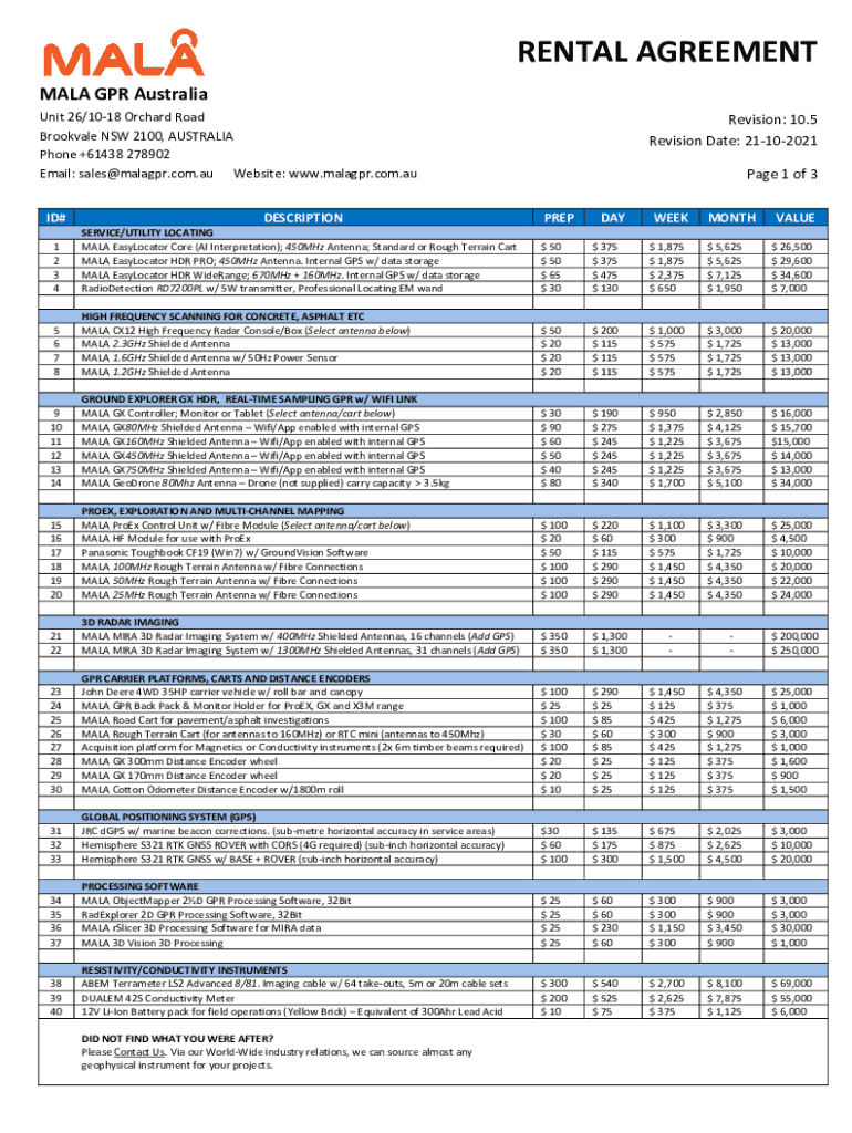 Fillable Online Fillable Online MALA GPR Rental Agreement v9.8 Fax ...