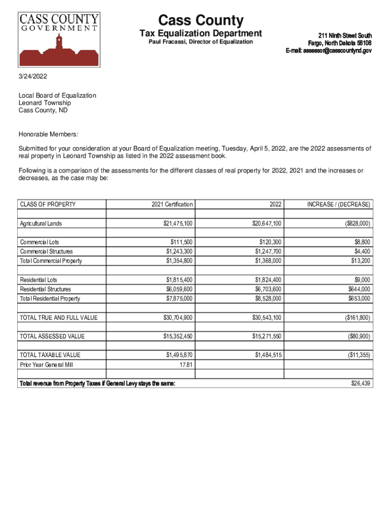 Fillable Online Cass County Fax Email Print - pdfFiller