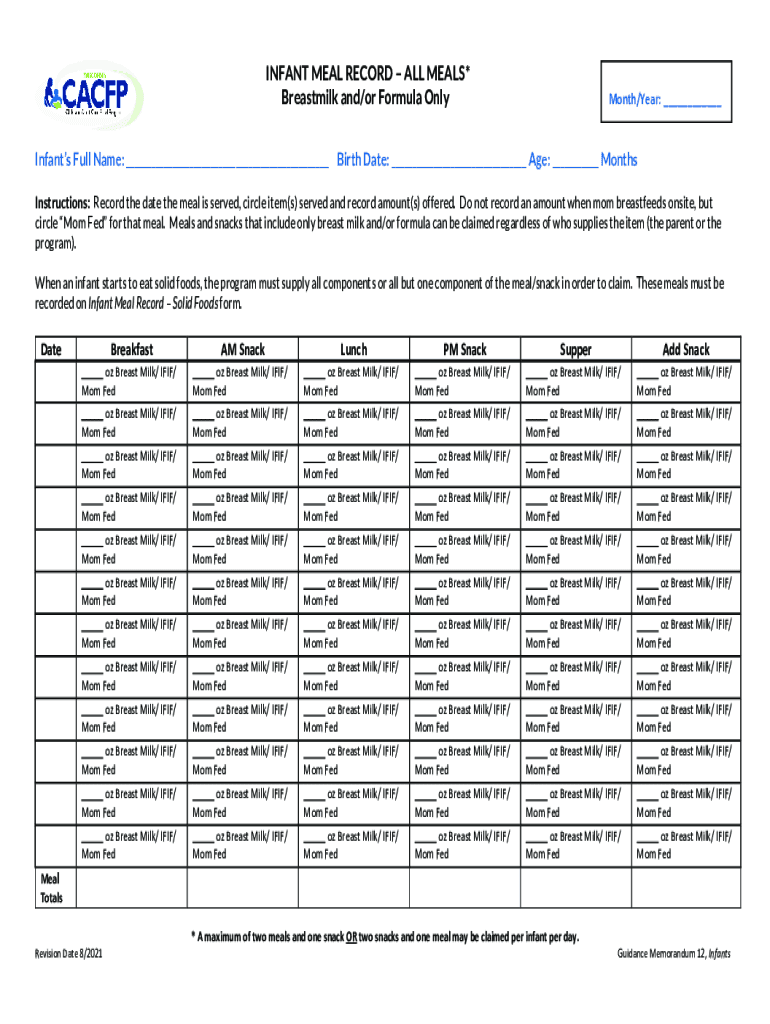 Fillable Online dpi wi Infant Meal Record - All Meals. Greater than ...