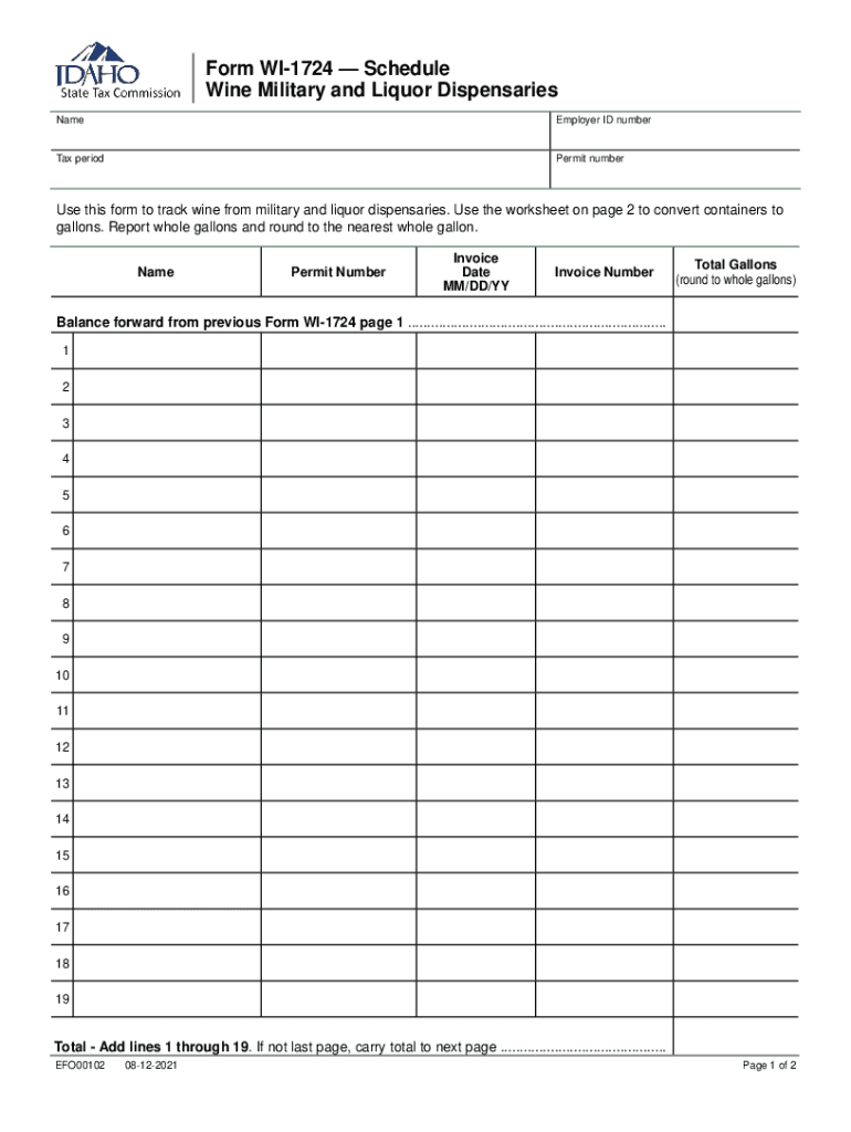 Fillable Online tax idaho www.revenue.wi.govPagesFormDOR Retail Alcohol ...