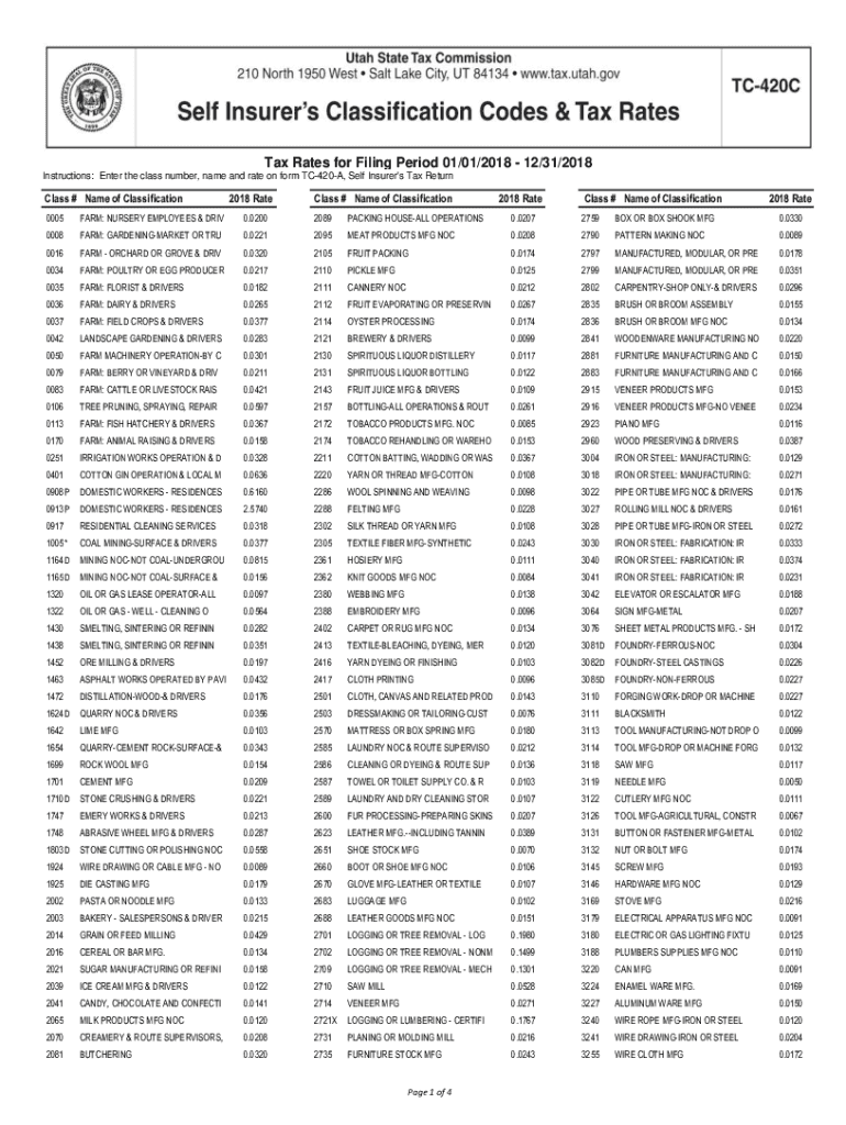 Fillable Online 2021 Tax Brackets and Federal Income Tax RatesTax ...
