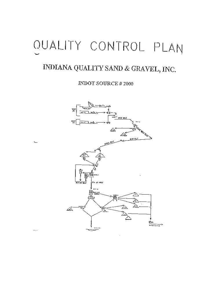 Fillable Online www.thoughtco.combasic-section-township-andBasic ...