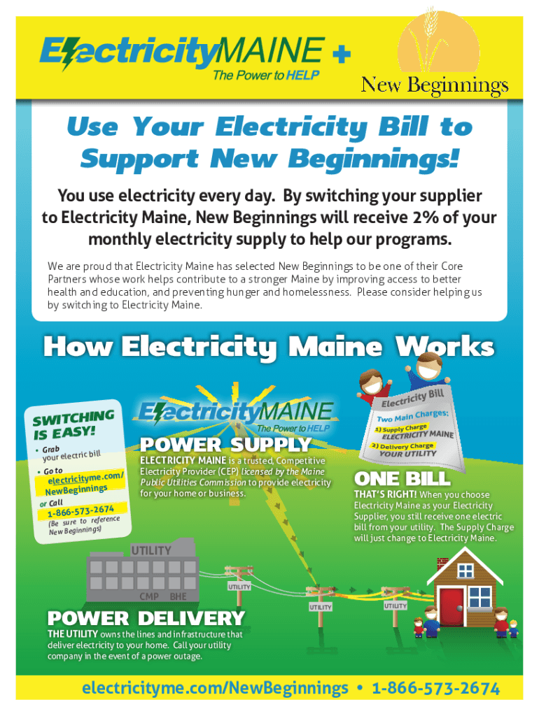 Fillable Online www.energy.govenergysaversave-electricity-andReducing Electricity Use and ...