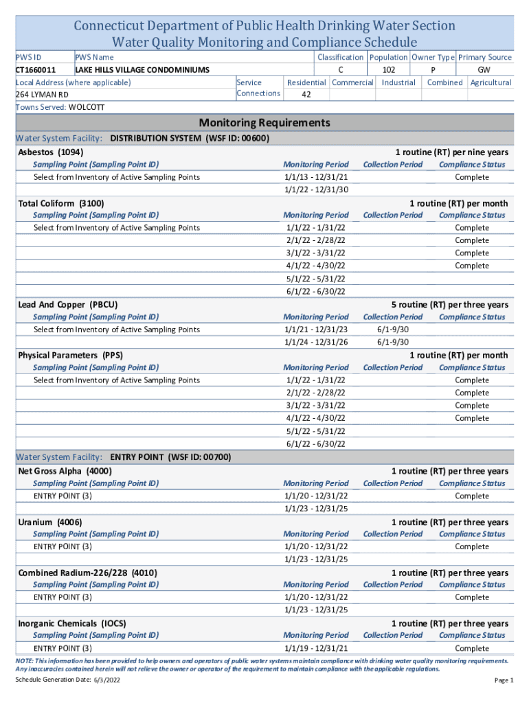 Fillable Online portal.ct.gov SchedulesDERBYCConnecticut Department of ...