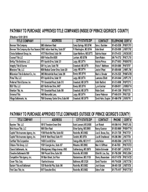 Fillable Online www.princegeorgescountymd.govDocumentCenterViewRA ...