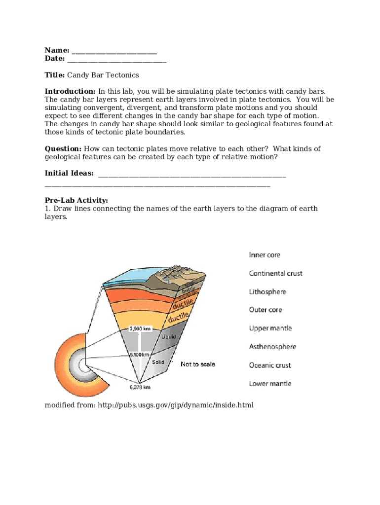l2 Candybar Tectonics Worksheet AnswersPlate TectonicsTectonics Doc ...