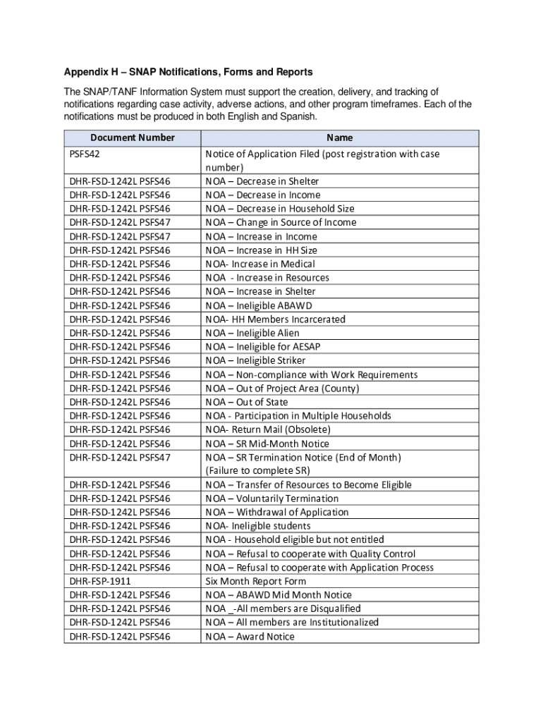 Fillable Online dhr alabama dhr.alabama.govsnap-tanf-information ...