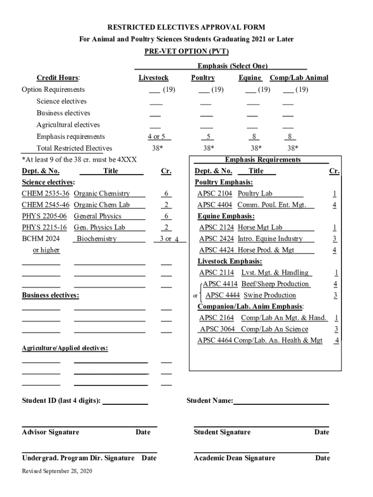 Fillable Online www.apsc.vt.educontentdamRESTRICTED ELECTIVES FOR ...
