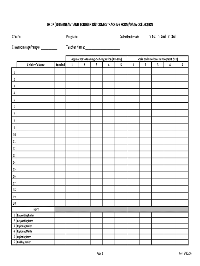 Fillable Online www.teacherspayteachers.comProductDRDP-InfantDRDP ...