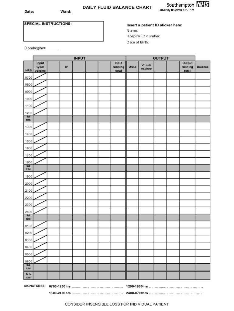 Fillable Online Daily Fluid Balance Form Fax Email Print - pdfFiller