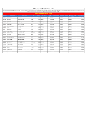 Fillable Online elddevices.netvehicle-inspection-reports-dvirVehicle ...