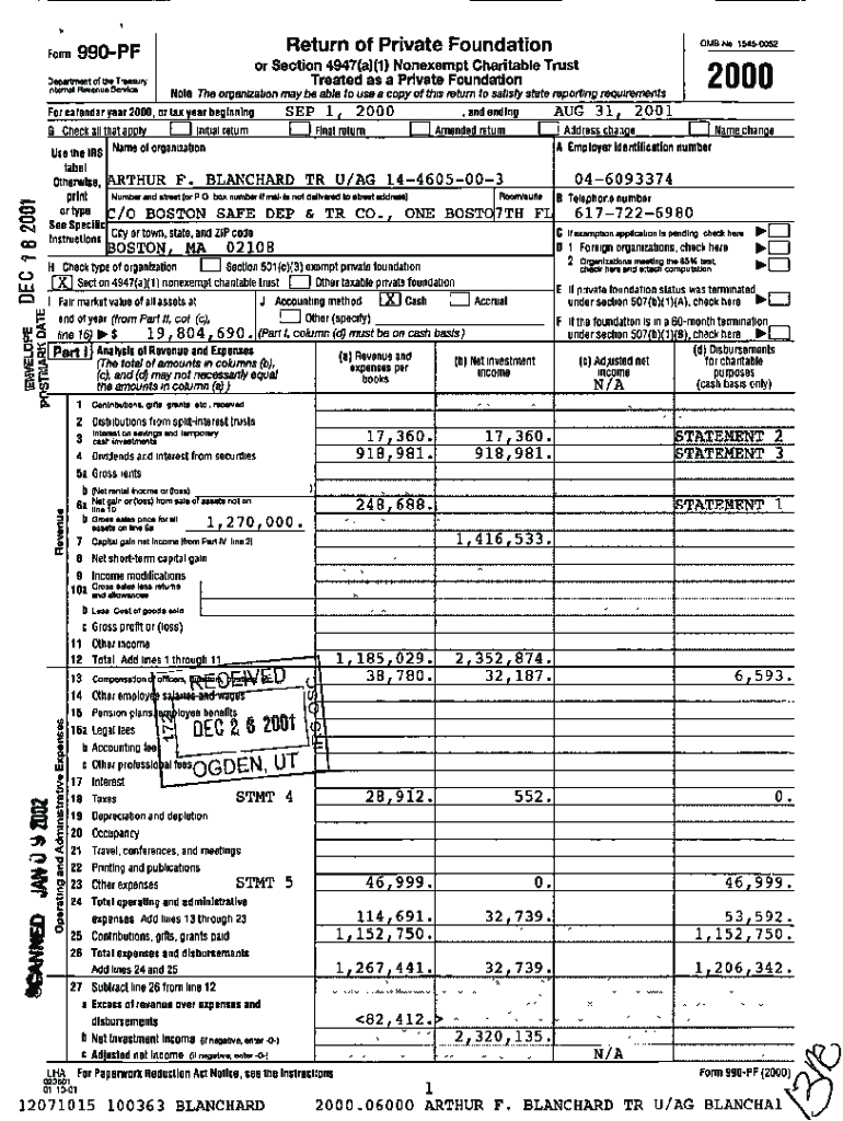 Fillable Online Fillable Online Return of Private Foundation 990PF Form ...