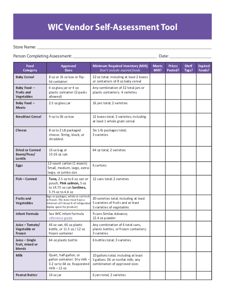 Fillable Online www.coursehero.comfilep4ql5di7Date of assessment Name ...