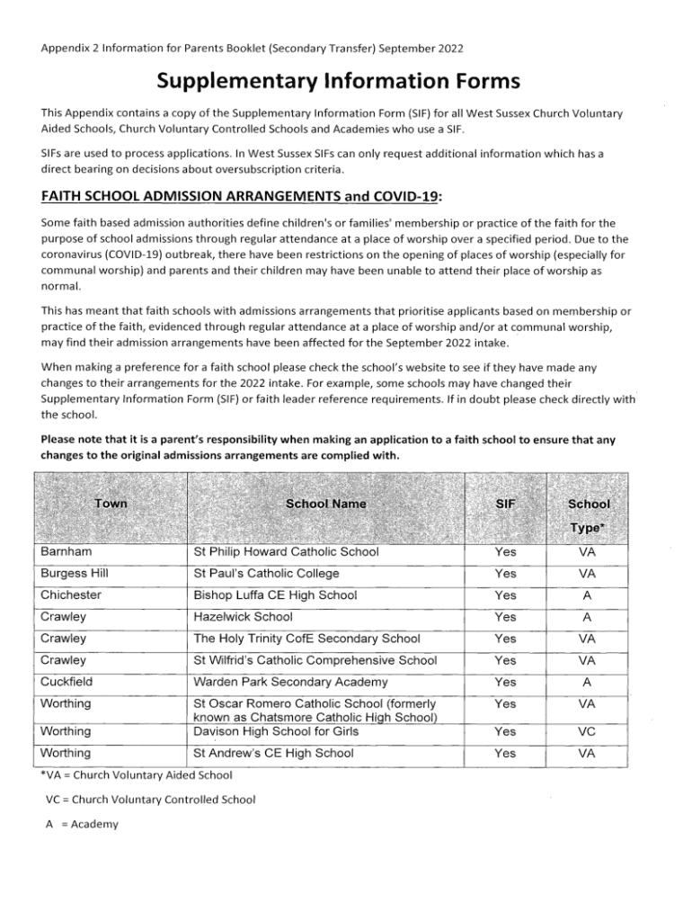 Fillable Online Supplementary Information Forms - West Sussex County Council Fax Email Print ...