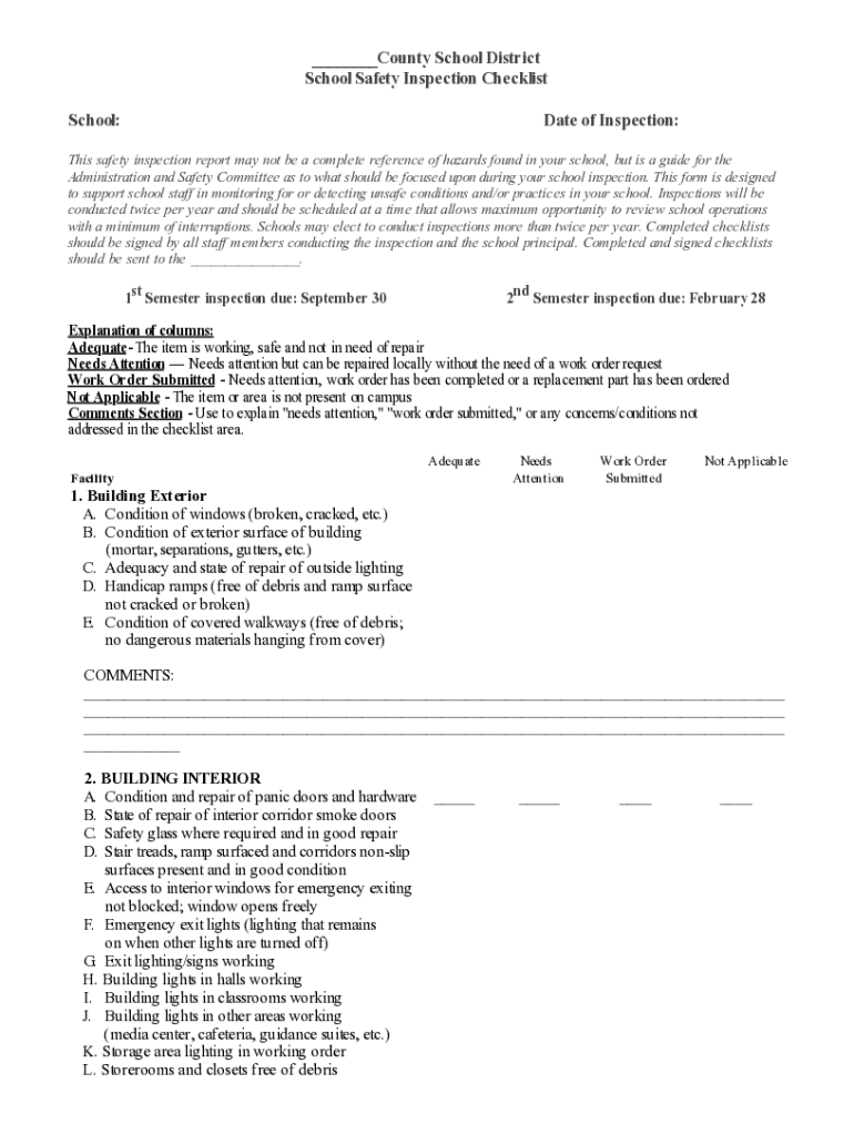 Fillable Online Safety Inspection checklist (SAMPLE) Fax Email Print ...