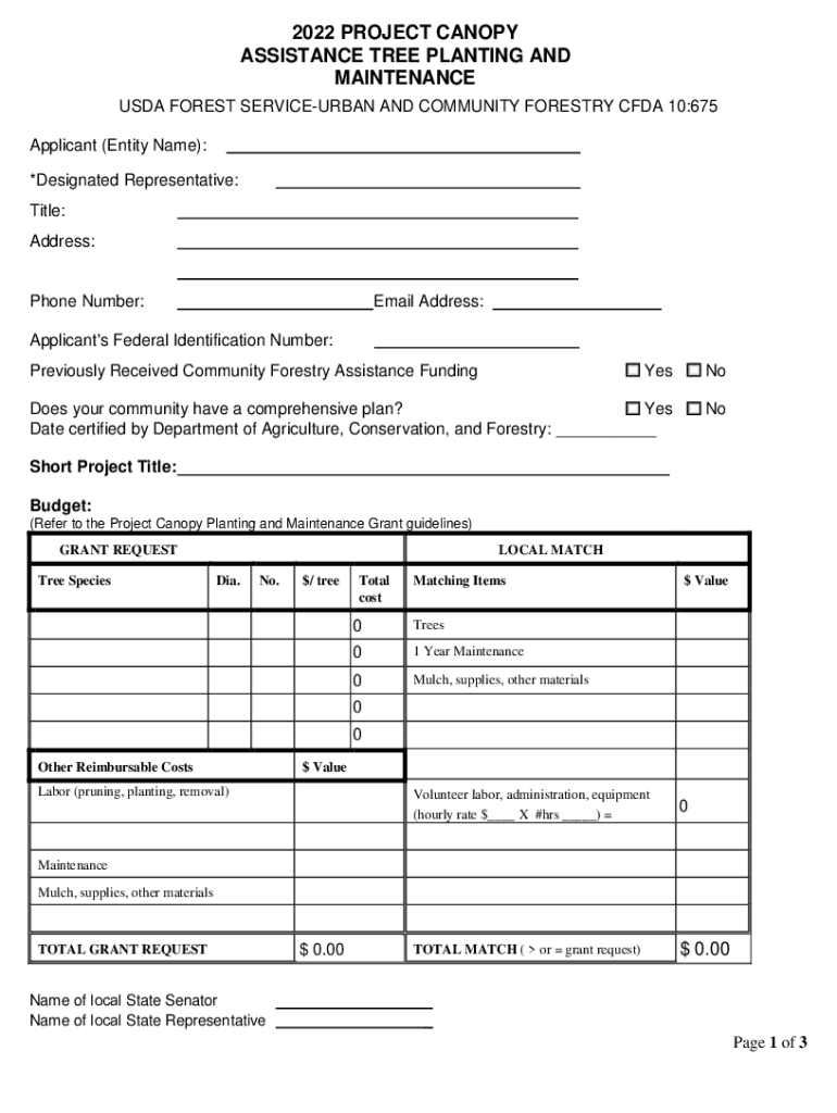 Fillable Online www.fs.usda.govworking-with-usgrantsGrantsUS Forest ...