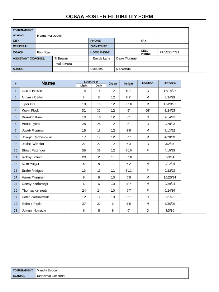 OCSAA ROSTER-ELIGIBILITY Doc Template | pdfFiller