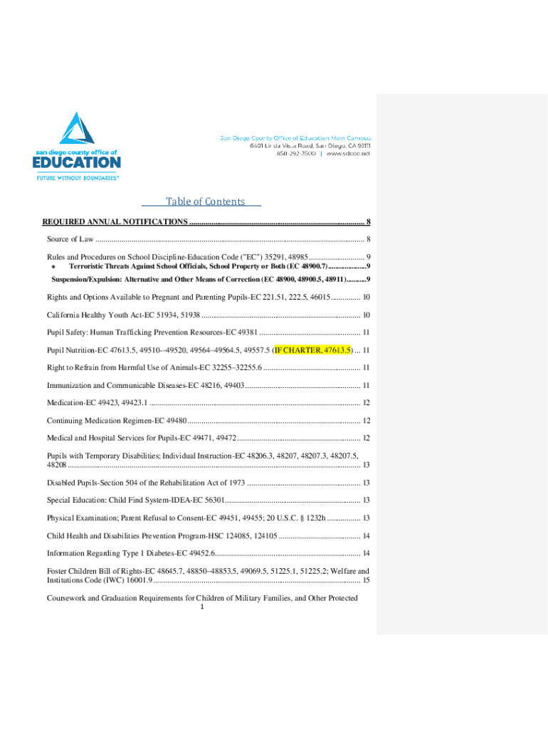 Fillable Online UNCLOS - Table of ContentsUNCLOS - Table of ...