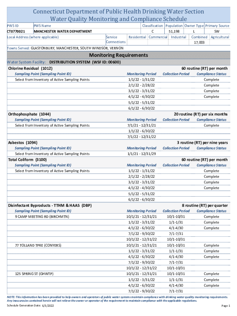 Fillable Online PDF state of connecticut Fax Email Print - pdfFiller
