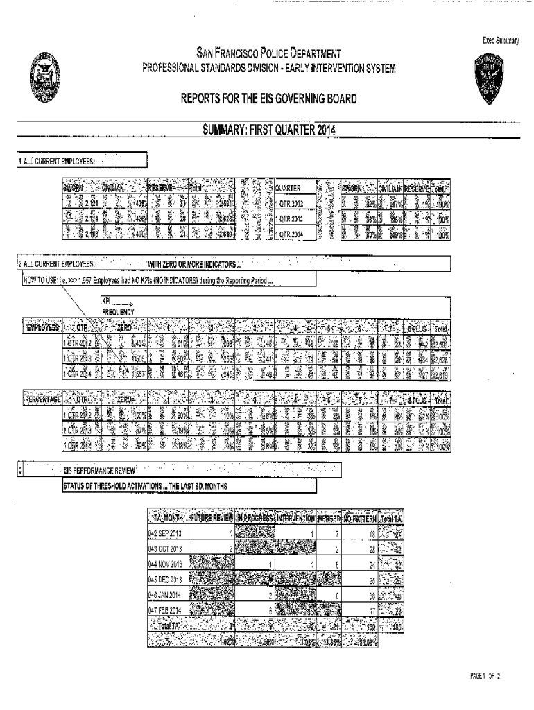 Fillable Online www.sanfranciscopolice.orgsitesdefaultSan Francisco ...