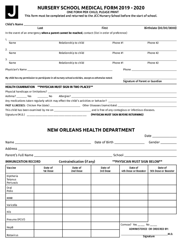 Fillable Online www.verywellfamily.commedical-forms-schoolMedical and ...