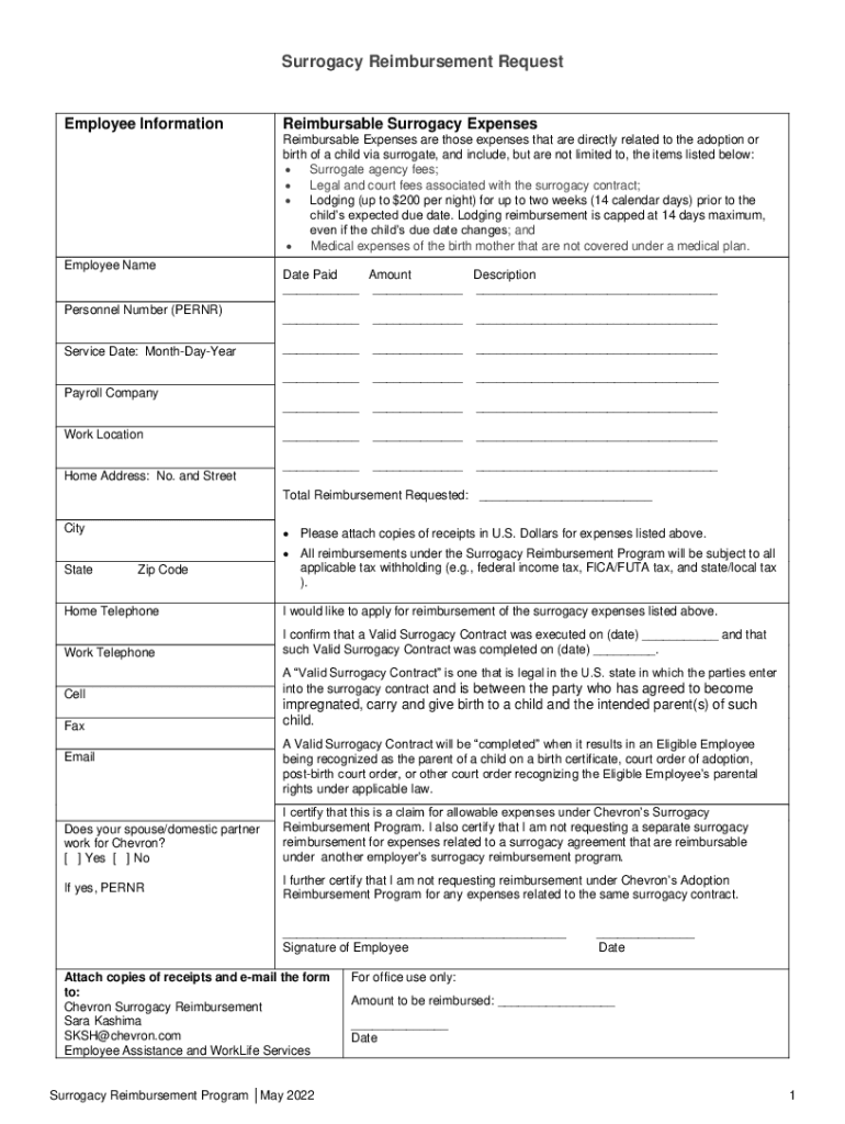 Fillable Online www.advocatesforsurrogacy.comprograms-and ...