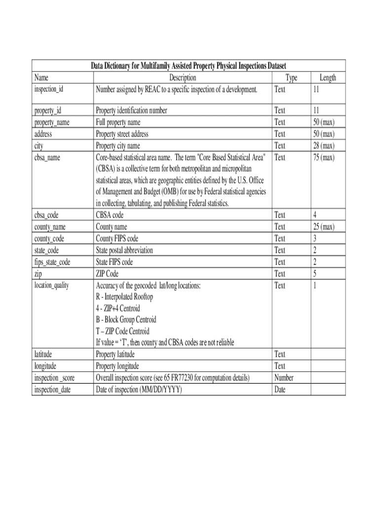 Fillable Online Data Dictionary for Multifamily Assisted Property ...