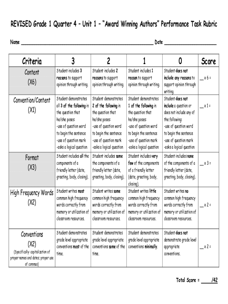 Fillable Online Guro Ako - Quarter 4 Performance Tasks Grade 1 PT No.1 ...