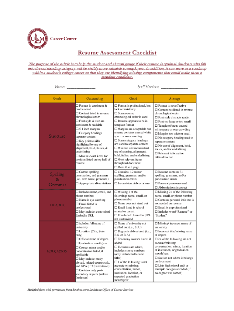Fillable Online www.niu.edurubrics-for-assessmentRubrics for AssessmentCenter for Innovative ...
