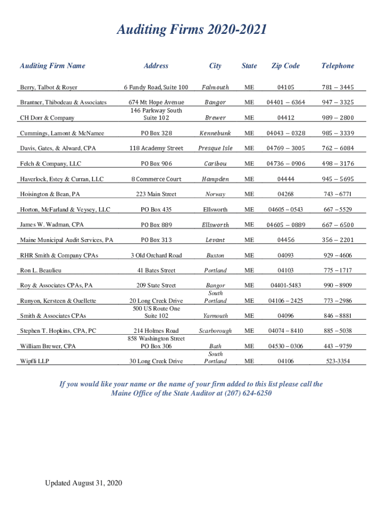 Fillable Online www1.maine.govauditdocumentsList of Auditing Firms ...