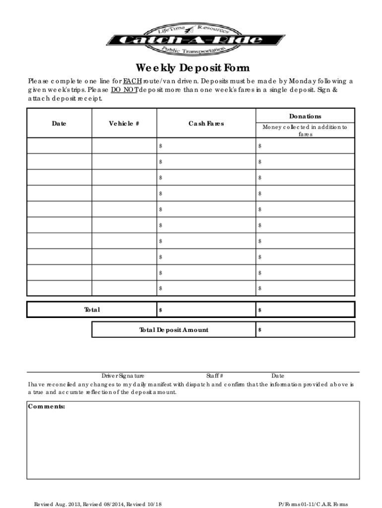 Fillable Online How to Fill Out a Direct DepositSaplingHow to Fill Out ...