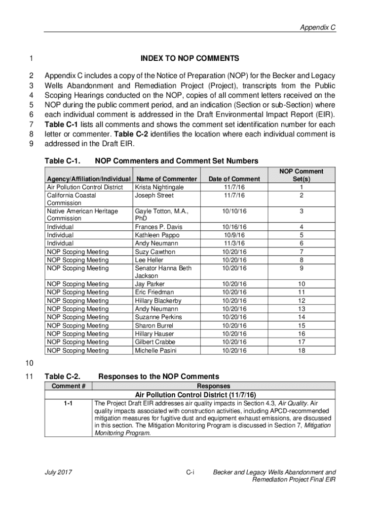 Fillable Online www.nist.govdocument16-appdx-c-h133-18-finalpdfAppendix ...