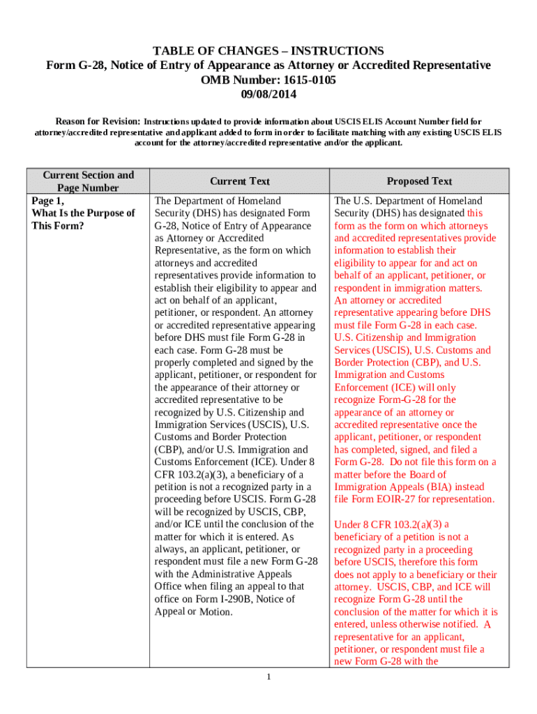 G-28, Notice of Entry of Appearance as Attorney orG-28, Notice of Entry ...