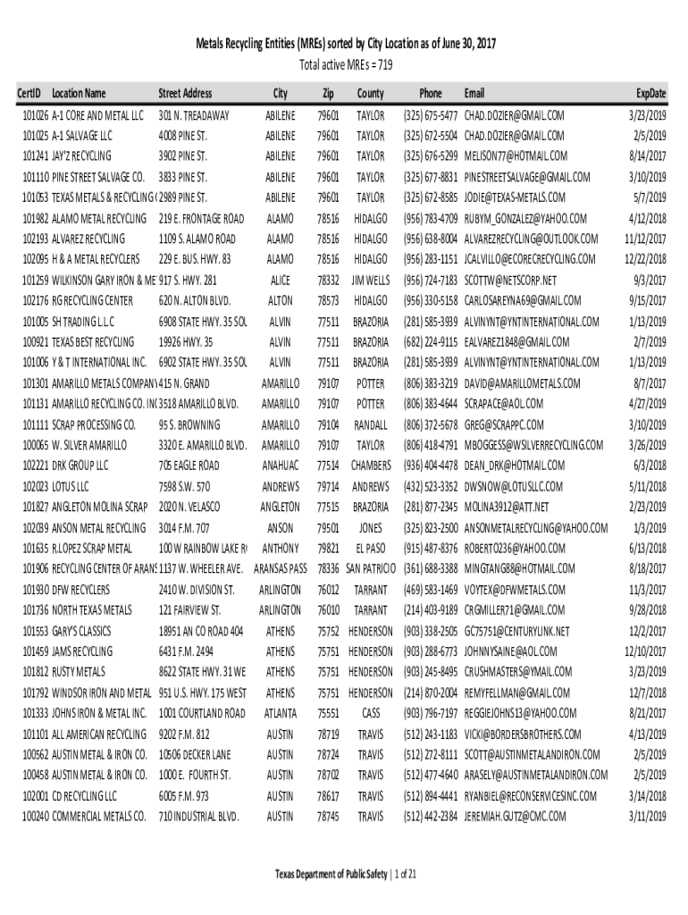 Fillable Online www.dps.texas.govRSDTexasMetalsProgramMetals Recycling ...