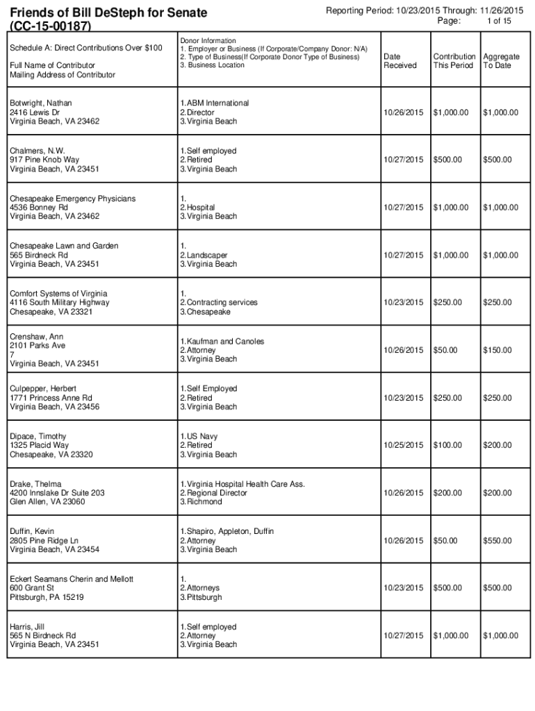 Fillable Online cfreports.elections.virginia.govReportReportFriends of ...