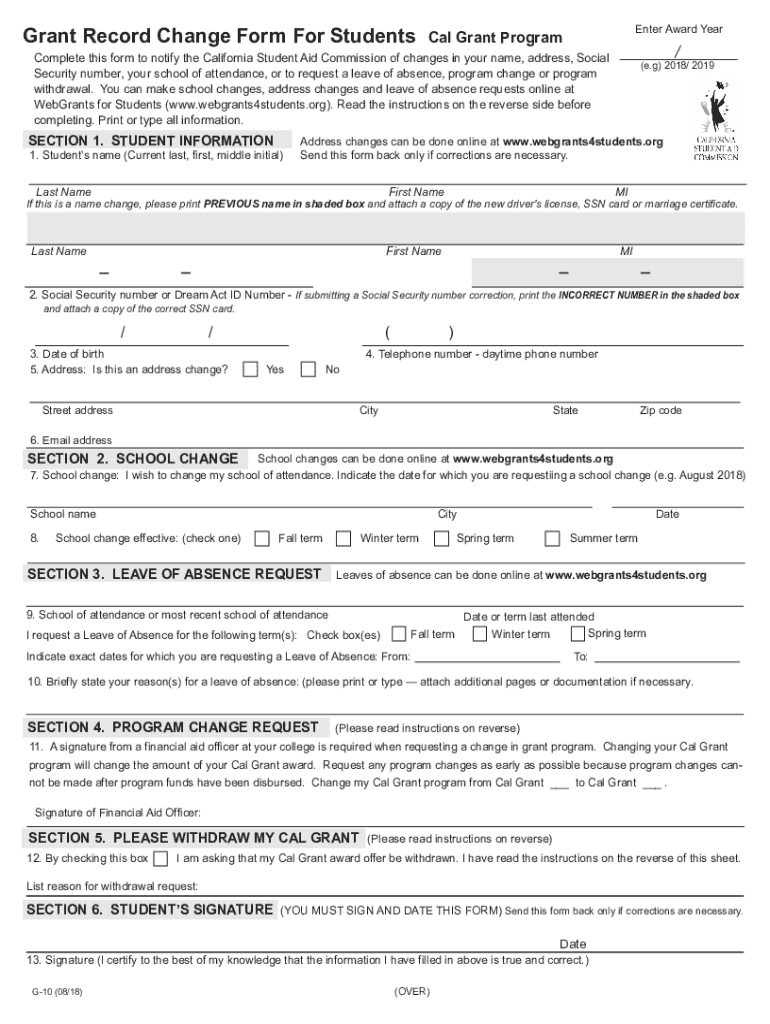 Fillable Online Forms RequestGRANTS.GOVManage Grants -- ED.gov - U.S ...