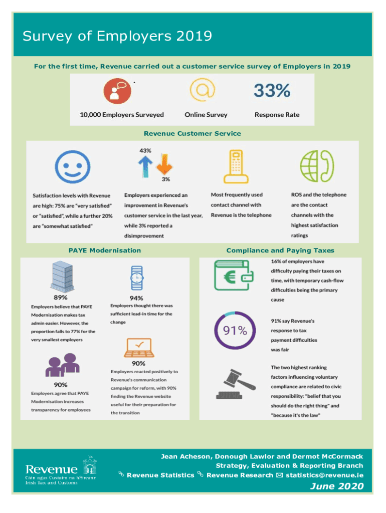 Fillable Online Customer Service Survey Questionnaire19 Excellent ...