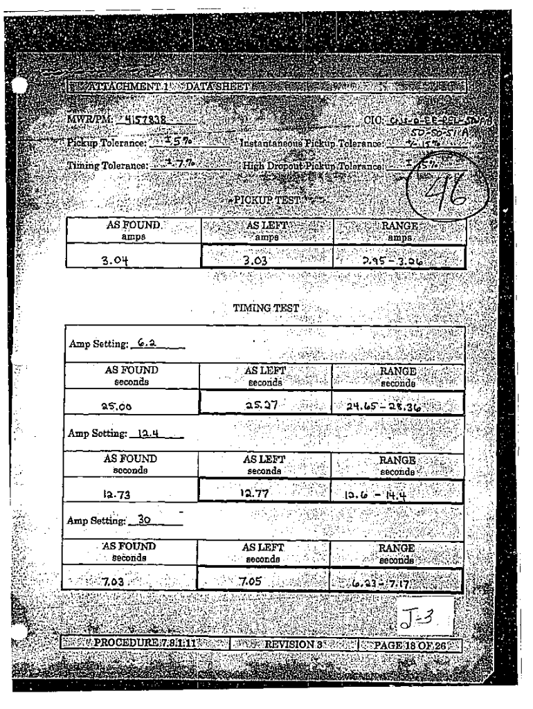 Fillable Online CNS Surveillance Data Sheets - Procedure 7.3.1.11, Revision 3 Fax Email Print ...