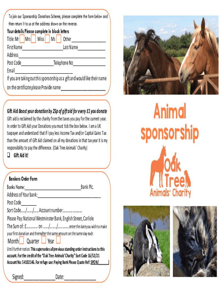 Fillable Online Write persuasive request letters: business letter ...