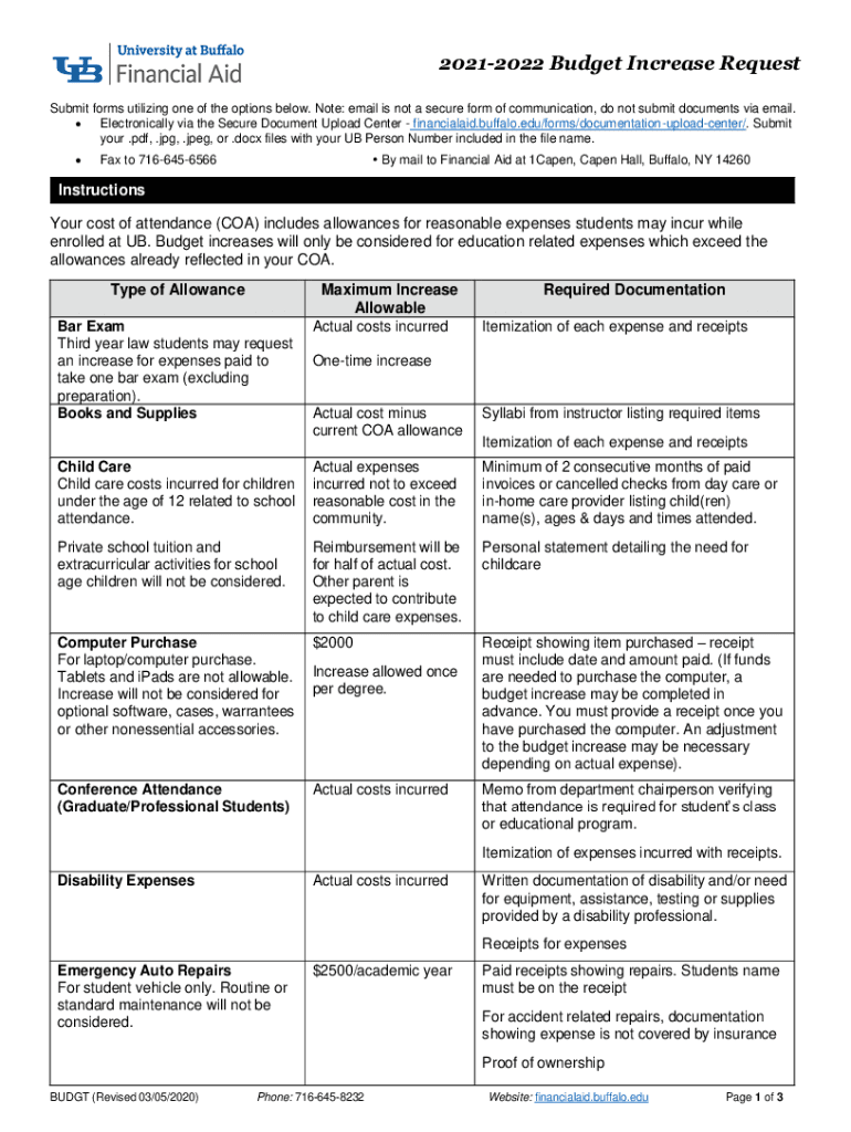 Fillable Online financialaid buffalo Budget Increase Request Form ...