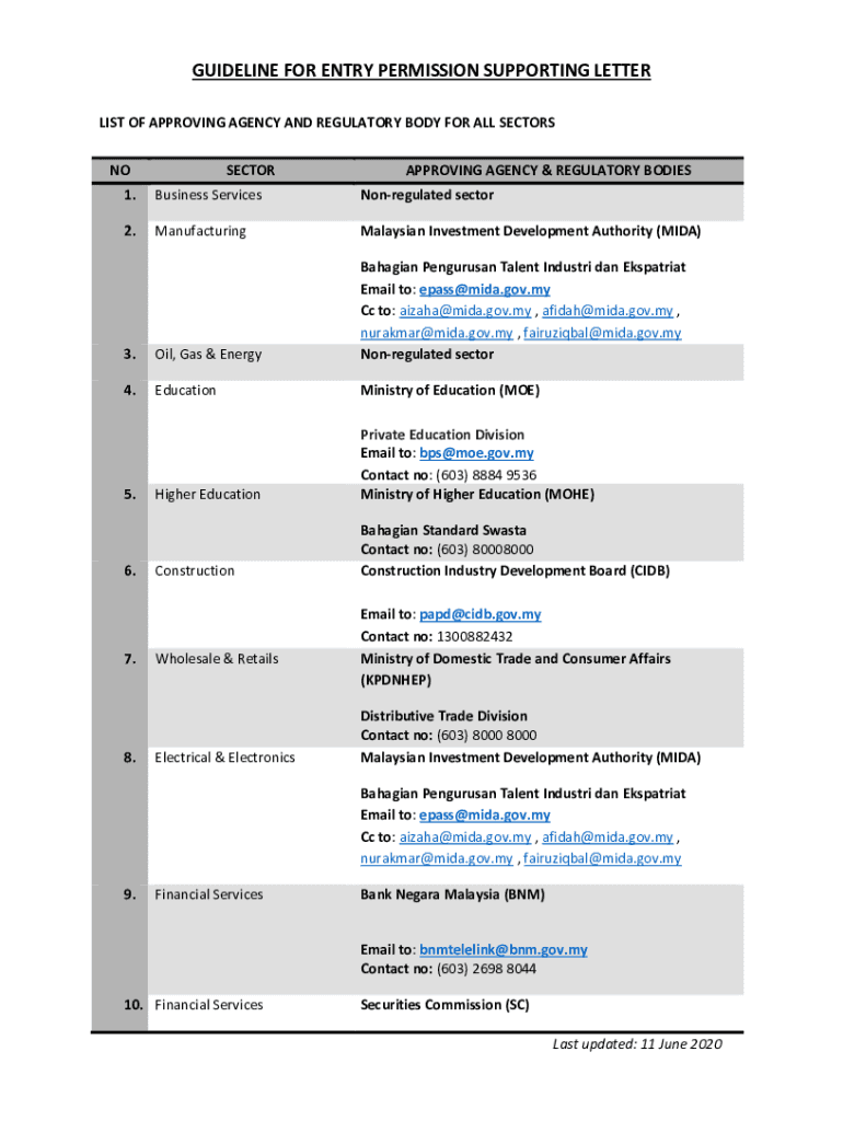 Fillable Online Approvals Required For Employment Pass Application Fax ...