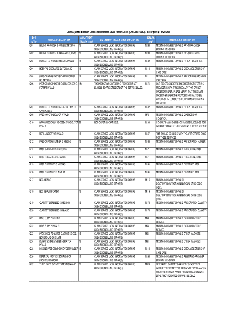 Fillable Online EOB CODE EOB CODE DESCRIPTION ADJUSTMENT REASON ... Fax Email Print - pdfFiller