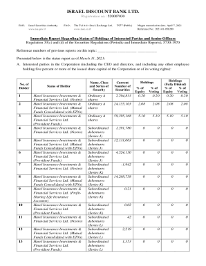 Fillable Online Israel Discount Bank : Changes in articles of ...