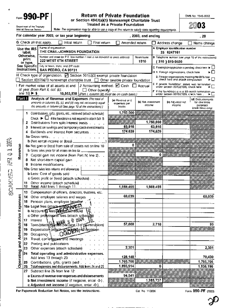 Fillable Online .. Form 990-PF Return of Provate Foundation or Section ...