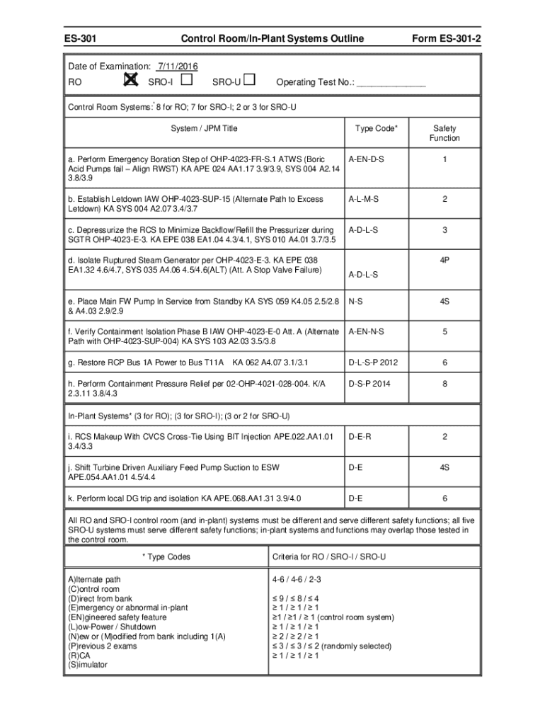 Fillable Online www.nrc.govdocsML1634ES -301 Control Room/In-Plant ...